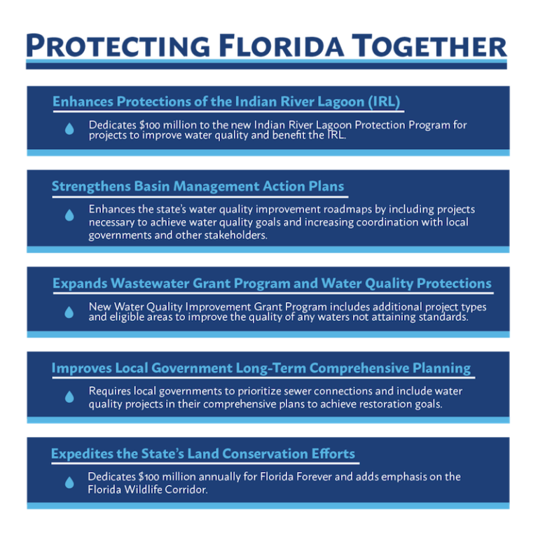 Governor Ron DeSantis Signs Legislation to Protect Florida’s Water ...